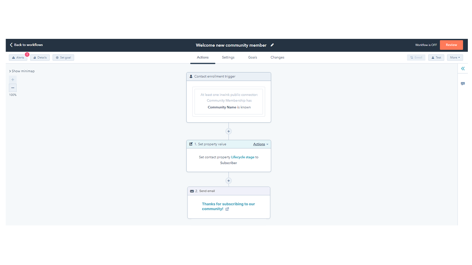 inwink HubSpot Integration | Connect Them Today